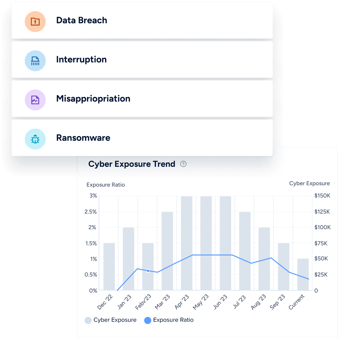 X-Analytics | CRI Profile 2.0